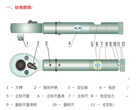 上海高致精密预置扳手 扭力扳手 定值扭矩扳手Y2 Y5 Y10 Y10 Y20 阿里巴巴
