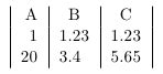 Pgfplotstable Column Separator In Header Line In Column With Dec Sep