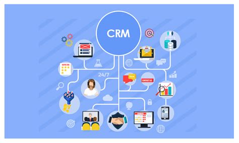 Sales Crm Tools