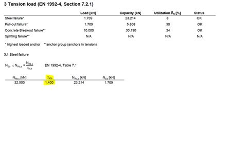 Profis Calculation Fos3 Hilti Sofa Engineering Center