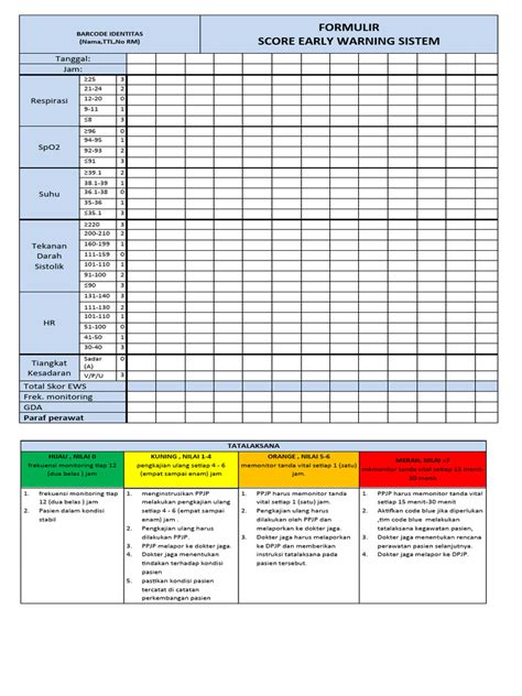Formulir Early Warning Sistem Score Pdf
