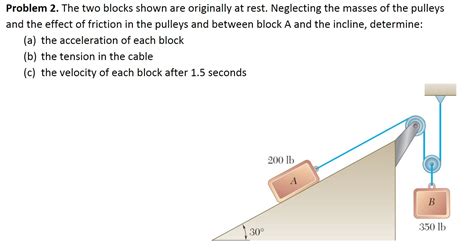 Solved Problem 2 The Two Blocks Shown Are Originally At