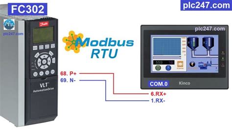 HMI Kinco Modbus RTU Danfoss FC VFD Tutorial Plc Com
