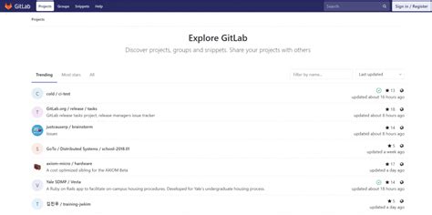 5 Best Github Alternatives To Host Open Source Projects
