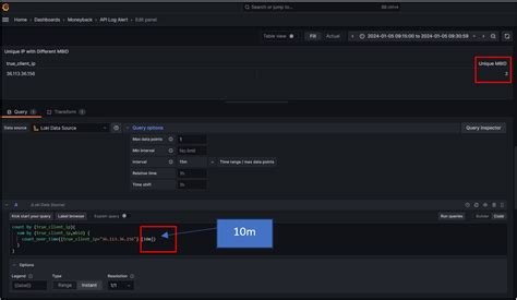 Cannot Distinct Data In Grafana Loki Grafana Loki Grafana Labs