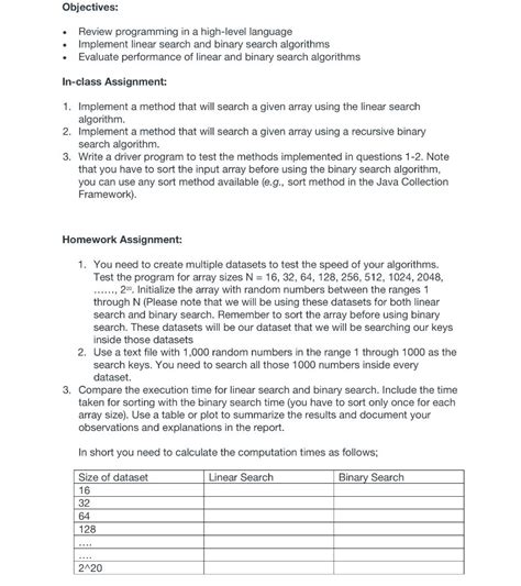 Solved Objectives Review Programming In A High Level Chegg