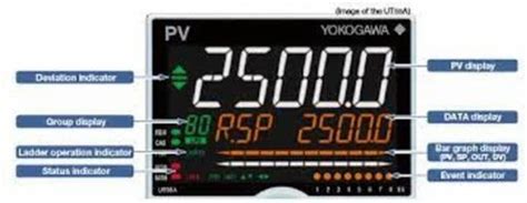 Pid Mid Level Ut55a Ut52a Yokogawa At ₹ 15000 In Pune Id 2851092942255