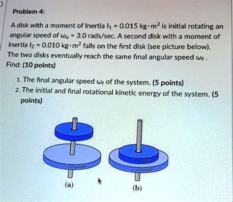 Solvedproblem 4 A Disk With A Moment Of Inertia I1 0015 Kgm Is Initial Rotating An Angular