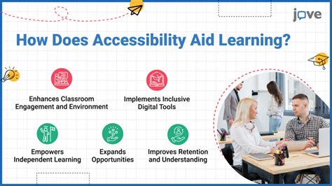 Accessibility In Stem Education Enhance Learning With Jove