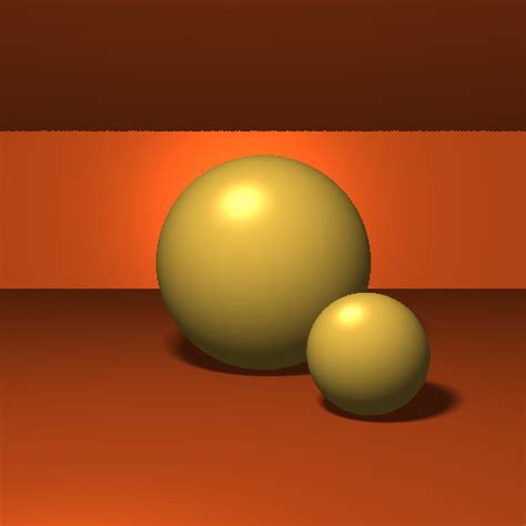 C What Is Causing The Artifacts In My Raytracer Stack Overflow