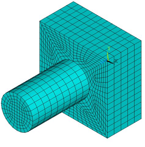 Examples Of 3d Mapped Meshing Xutao Sun