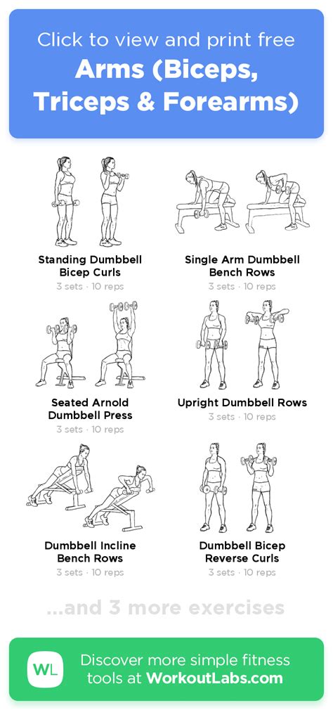 Bicep And Tricep Workout Artofit