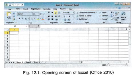 Cbse Notes For Class 9 Foundation Of Information Technology