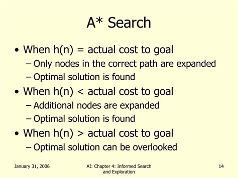 Ppt Artificial Intelligence Chapter 4 Informed Search And