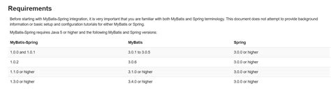 Mybatis和spring整合包对两者核心包版本的要求mybatis Mybatis Spring 版本区别 Csdn博客