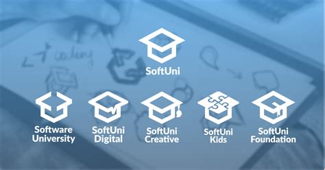 Новата бранд идентичност на Softuni