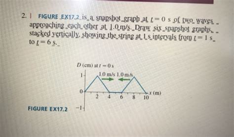 Solved FIGURE EX Is A Snapshot Graph At T S Of Two Chegg