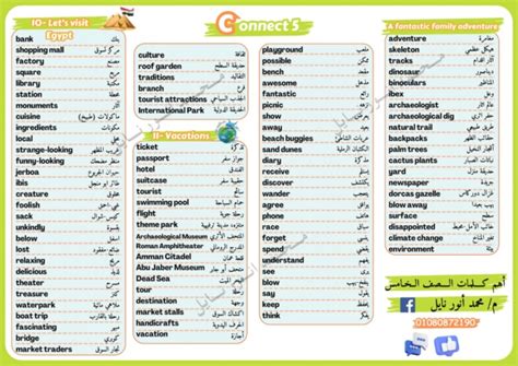 بوكليت أهم كلمات اللغة الانجليزية للصف الخامس الترم الثاني Pdf أ محمد أنور نايل
