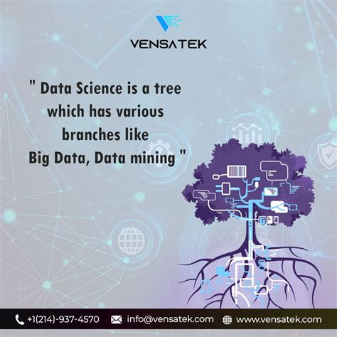 vensatekllc on linkedin incorporates big data data scientists vensatek datascience…