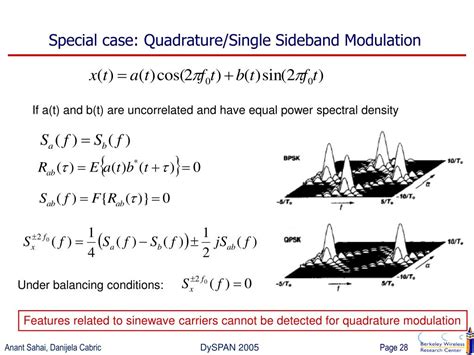 Ppt Cyclostationary Feature Detection Powerpoint Presentation Free Download Id 4067314
