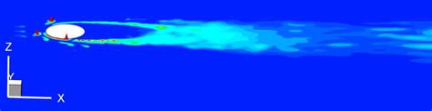 Deposit Growth In Three Successive Time Instants Download Scientific