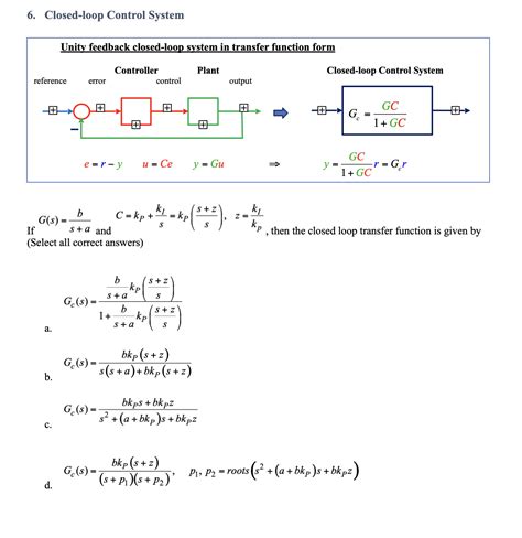 Solved Closed Loop Control Systemunity Feedback Closed Loop