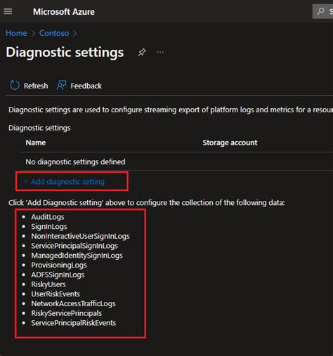 How To Use Kql And Azure Log Analytics To Inspect Azure Ad Sign In Logs