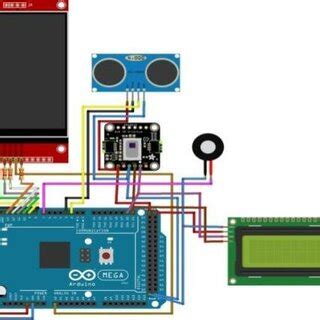 The Circuit Of The Electronic Temperature Detector System Figure Download Scientific Diagram