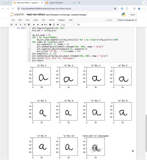 Jonathan Levi Md On Linkedin I Appended To My Plots Of This Morning A New Plot Showing The