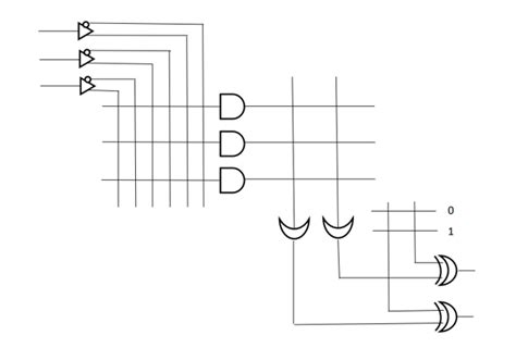 Solved Implement 𝐹1𝐴 𝐵 𝐶 ∑ 3567 And 𝐹2𝐴