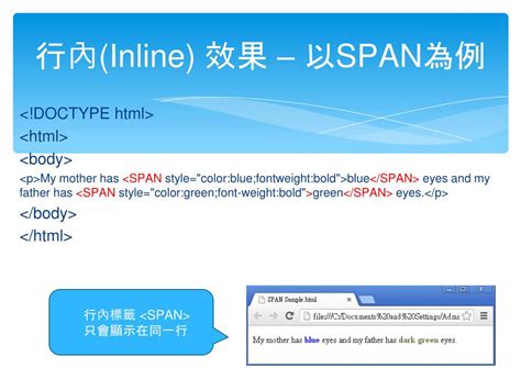 Ppt Css 進階 Powerpoint Presentation Free Download Id5624126