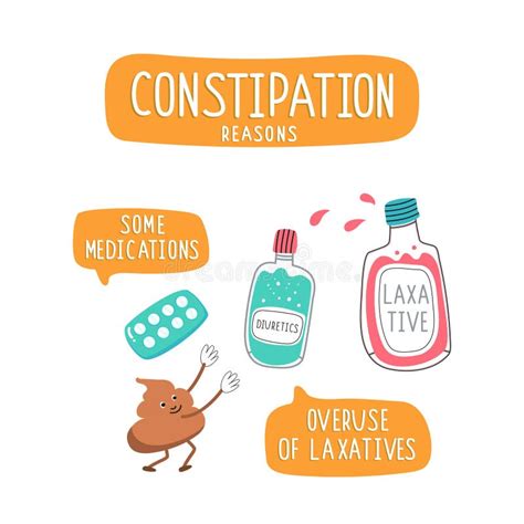 Use Of Laxatives Rectal Suppositories For Constipation Feces In Colon