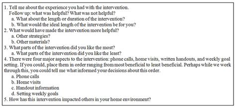 structured interview guide download scientific diagram