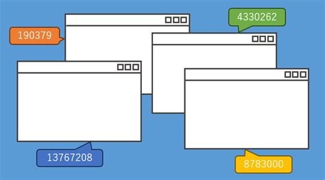 【vba×windowsapi】setforegroundwindow関数の使い方 Liclog 【vba×windowsapi】setforegroundwindow関数の使い方 Liclog