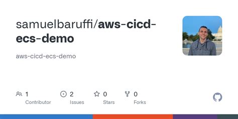 Github Samuelbaruffiaws Cicd Ecs Demo Aws Cicd Ecs Demo