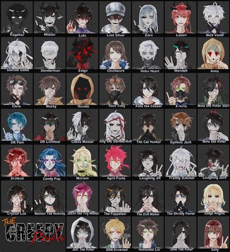 Creepypasta Characters Names List