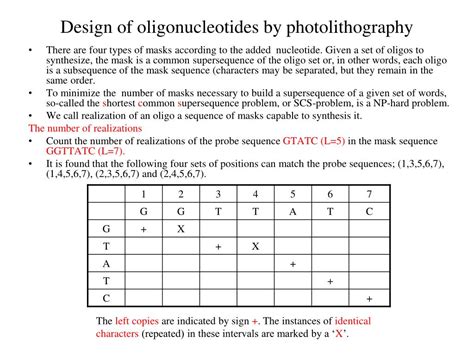 Ppt Microarray Introduction Powerpoint Presentation Free Download Id 1100698