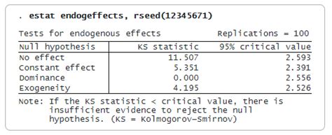 Iv Quantile Regression Sciexperts