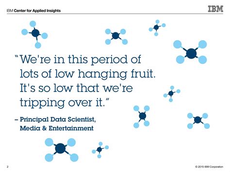 Data Science Capabilities Pdf