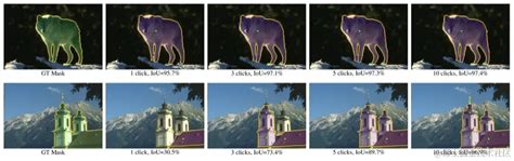 大模型时代下的视觉识别任务本篇内容针对检测和分割任务，为大家简单回顾传统视觉任务，及其在大模型时代的演进与对应的新算法， 掘金