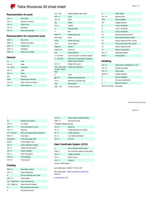 Tekla Structures 20 Shortcuts Pdf