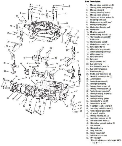 Carter Carb Id