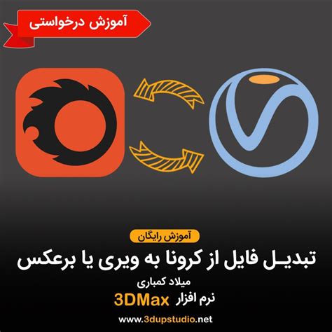 آموزش تبدیل فایل از کرونا به ویری و به عکس استودیو آپ