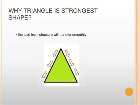 Triangles Are Strongest Shape At Jeffrey Gavin Blog