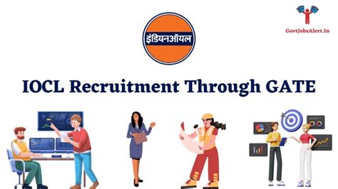 Govtjobsalertin On Linkedin Iocl Recruitment Through Gate 2024