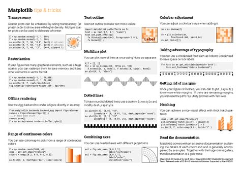 Handout Tips Matplotlib Data Matplotlib Tips And Tricks Transparency
