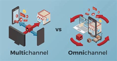 Omnichannel Vs Multichannel Welche Unterschiede Gibt Es