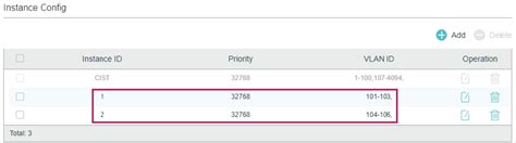 Configuring Spanning Tree