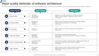 Major Quality Attributes Of Software Architecture PPT Template