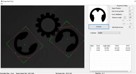 Project Fast And Rotation Invariant Template Matching Opencv